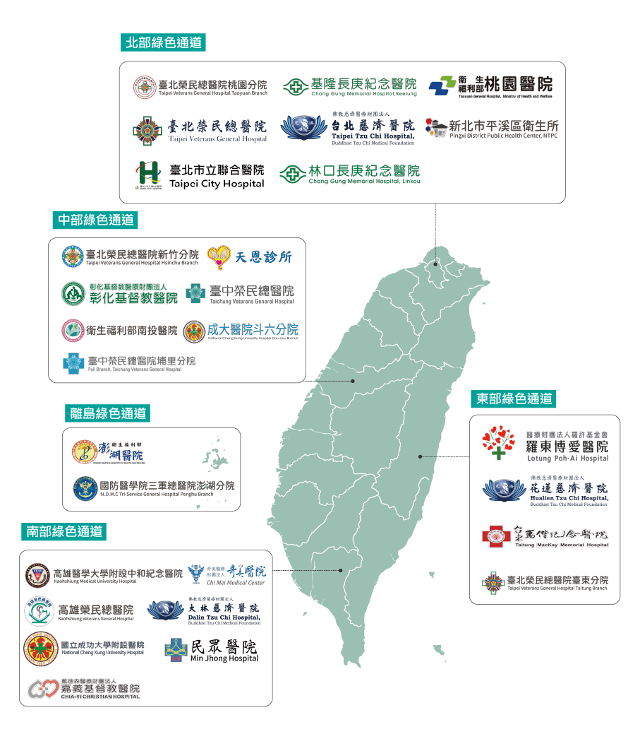 病人自主研究中心 | Patient Autonomy Research Center - 2025 預立醫療照護諮商 (ACP) 補助開跑了!